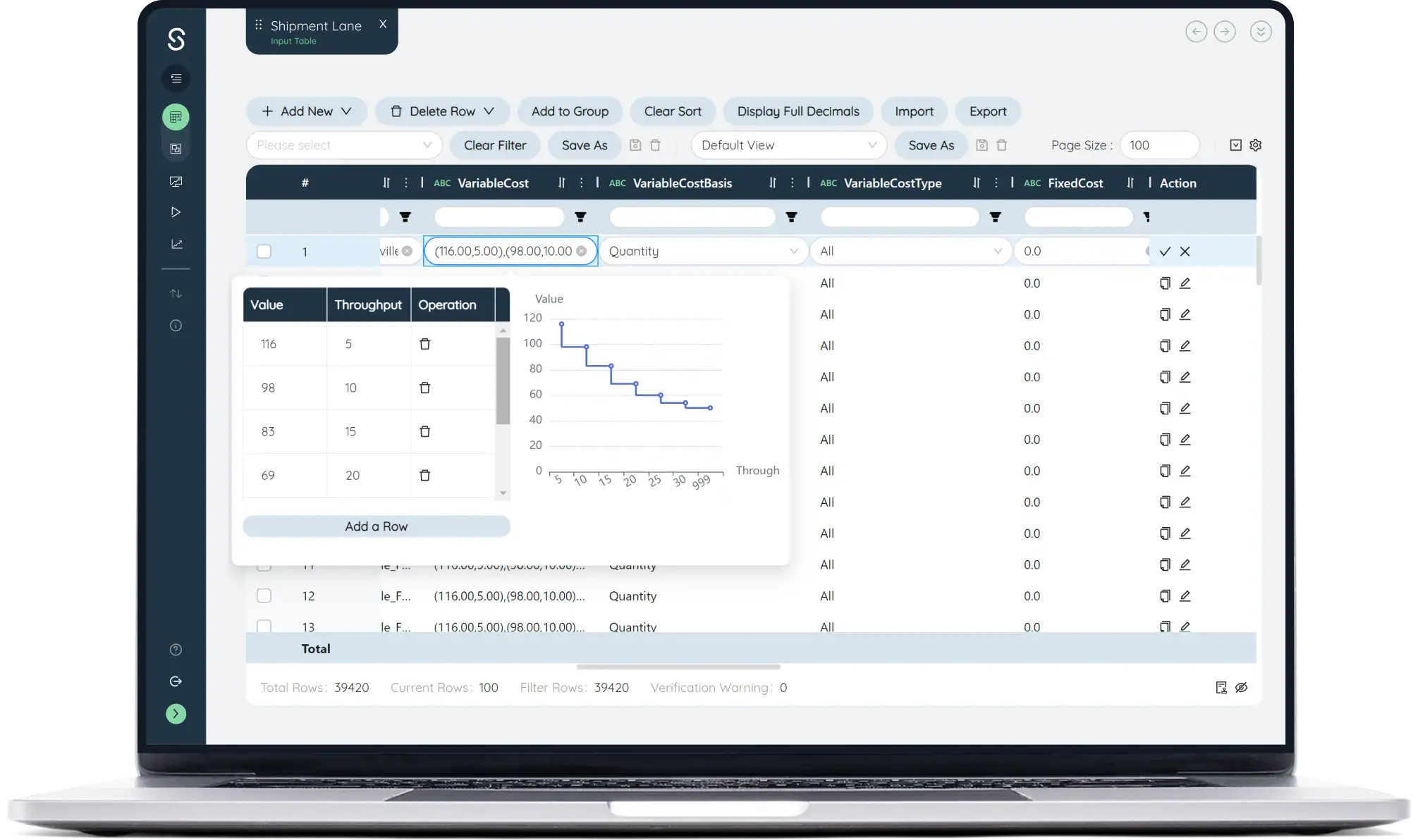 Supply Chain Network Planning & Optimization Software - Sophus