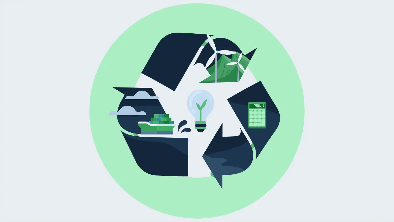 Carbon Optimization in Supply Chains - Sophus